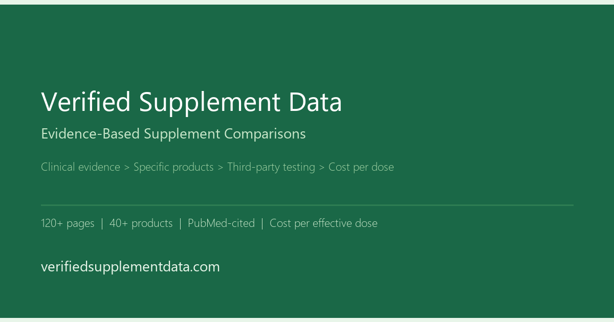 Supplement Research Tracker (2026): What's Being Studied Right Now